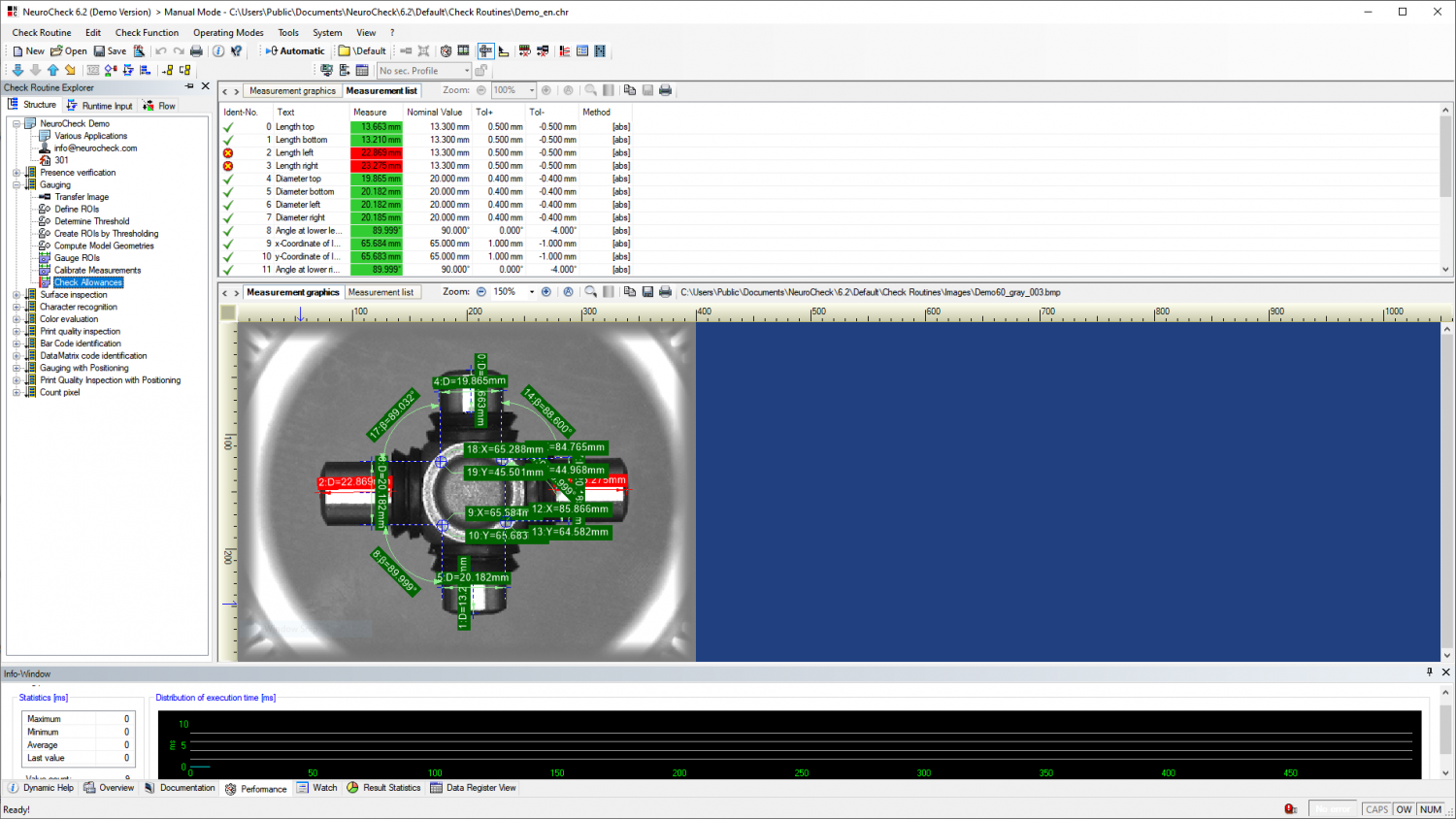 FSI Advanced Research Inc. - NeuroCheck